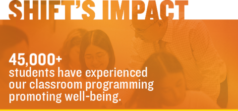 SHIFTing the Culture - Giving to UT Austin